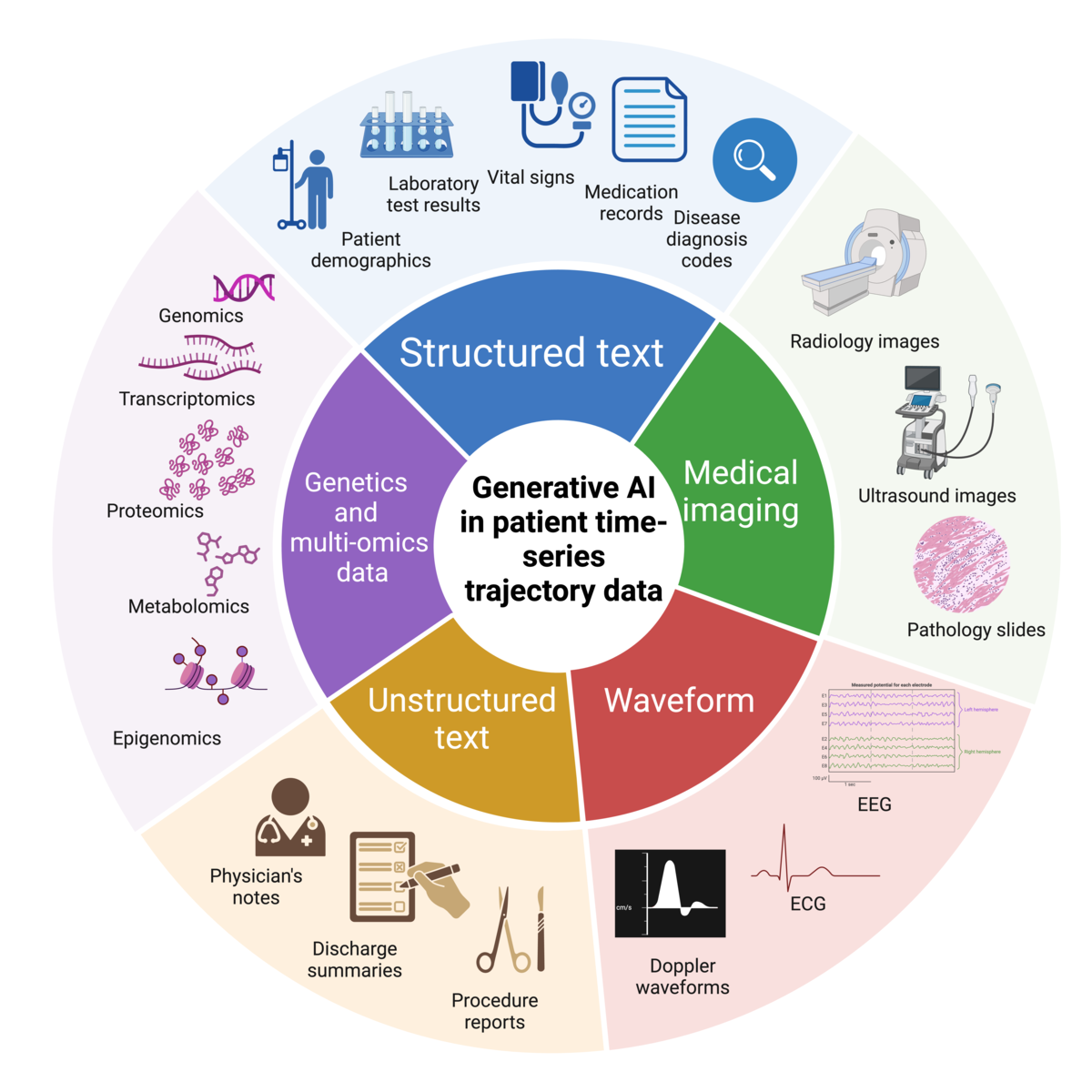 Rosemary He - Personal Website