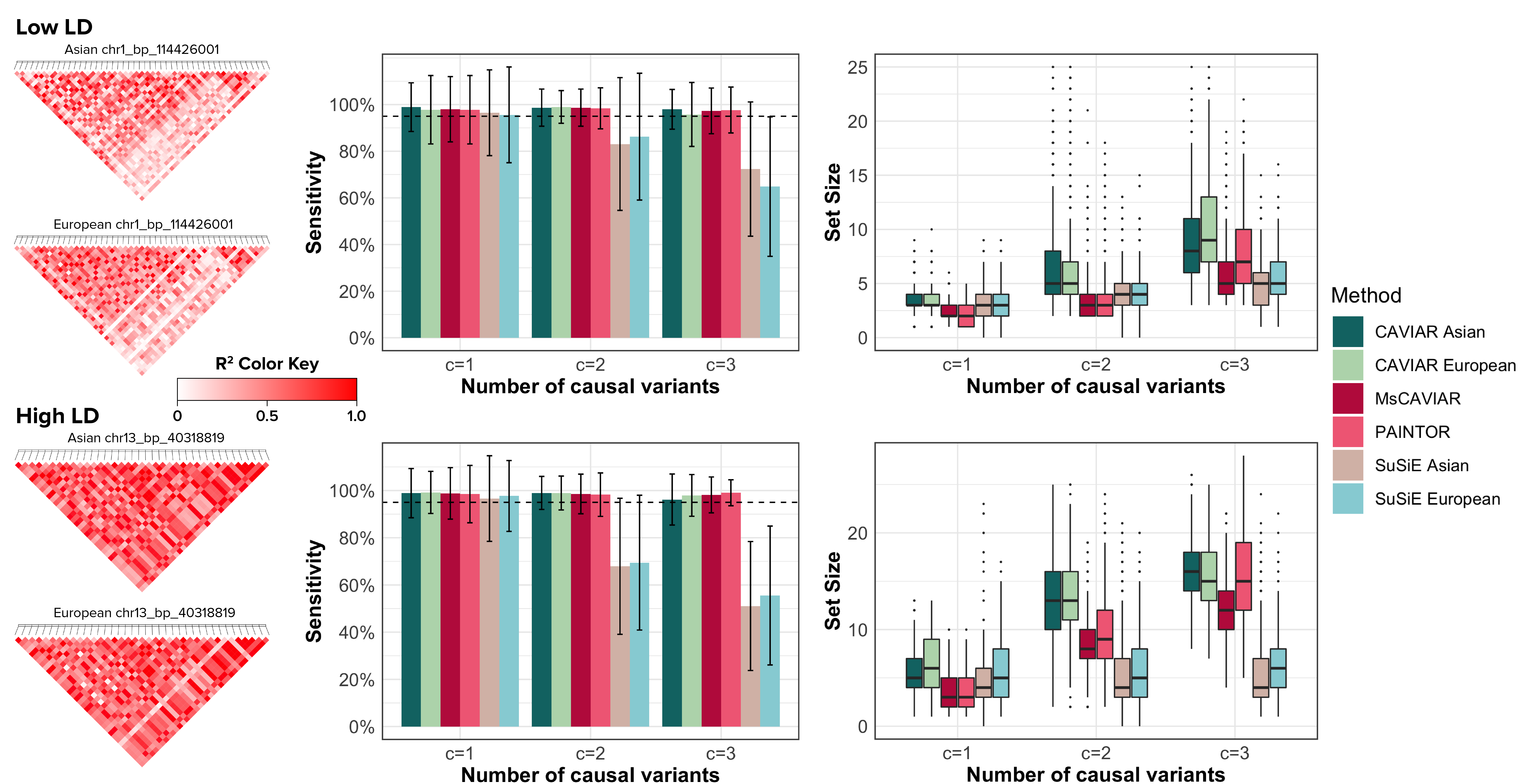 Rosemary He - Personal Website